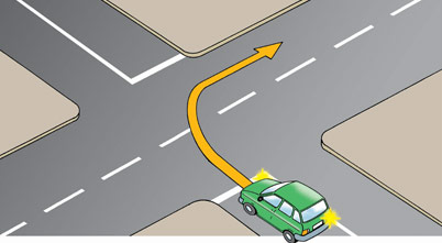 Conducir por la Izquierda - Los mejores trucos y consejos